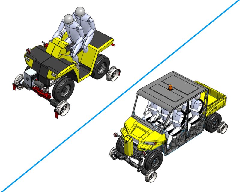 Rail Road ATV - AMT Group Configurator